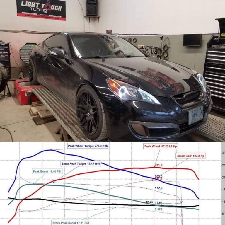 Xclusive Tuning 2010-2012 Genesis Coupe 2T STAGE 2 – UNIQPERFORMANCE